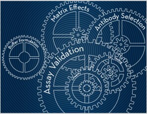 R&D Systems: Products & Services for Cell Biology Research: R&D Systems